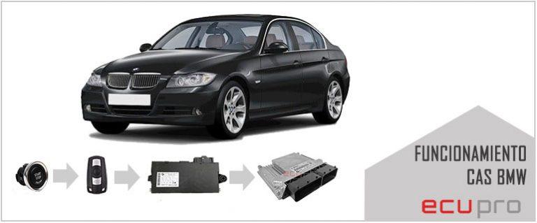Módulo CAS BMW: Síntomas, Fallos y Reparación | Ecupro