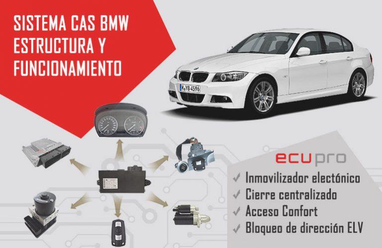 ¿Qué es el módulo CAS BMW ? Averías frecuentes | Blog Ecupro