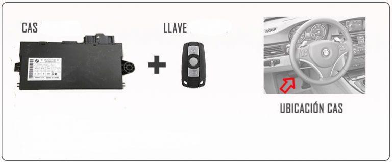 Módulo CAS BMW: Síntomas, Fallos y Reparación | Ecupro