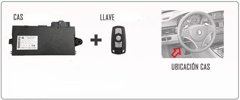 Módulo CAS BMW: Síntomas, Fallos y Reparación | Ecupro