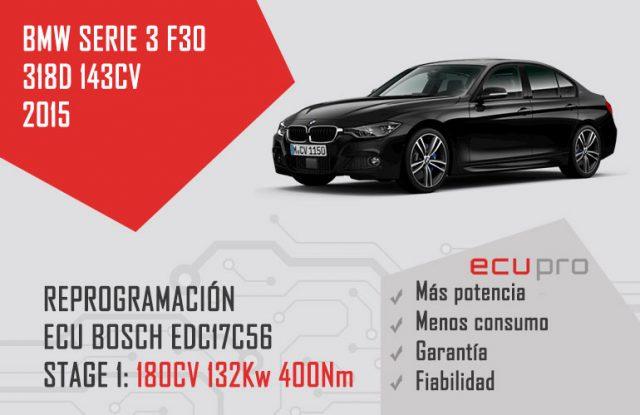 Módulo FEM BMW - Servicio de reparación y clonación. Ecupro España