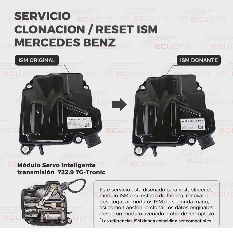 Módulo ISM Mercedes A0002701652 A2C53353106 - Ecupro España